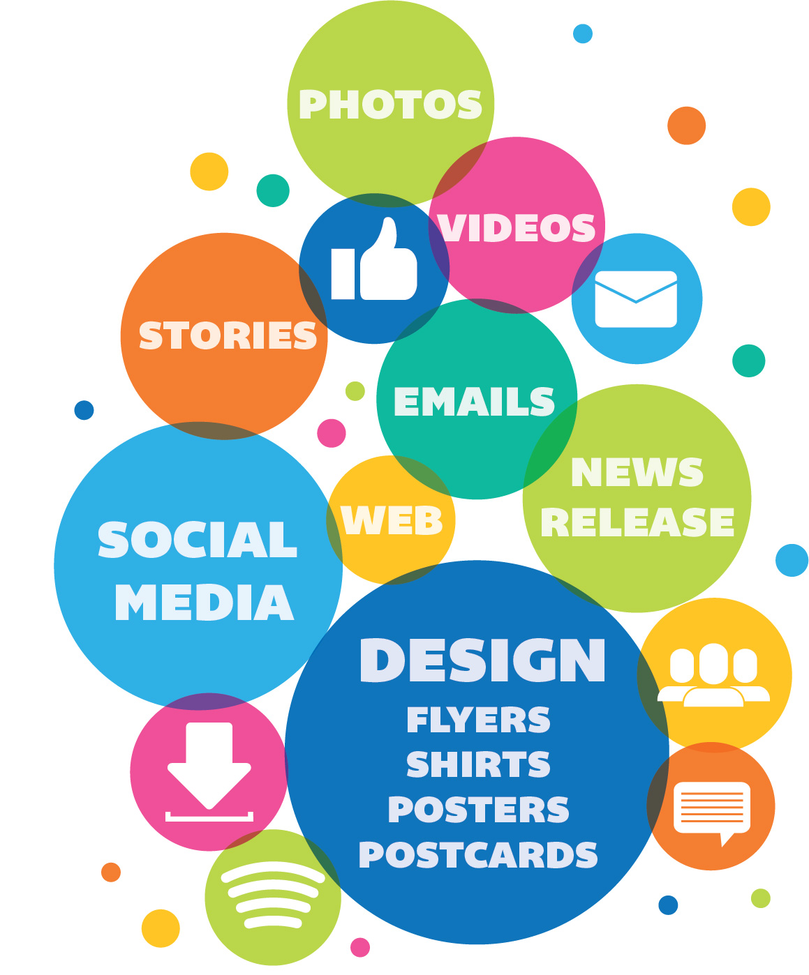 Milwaukee Recreation: Recreation Marketing Resources